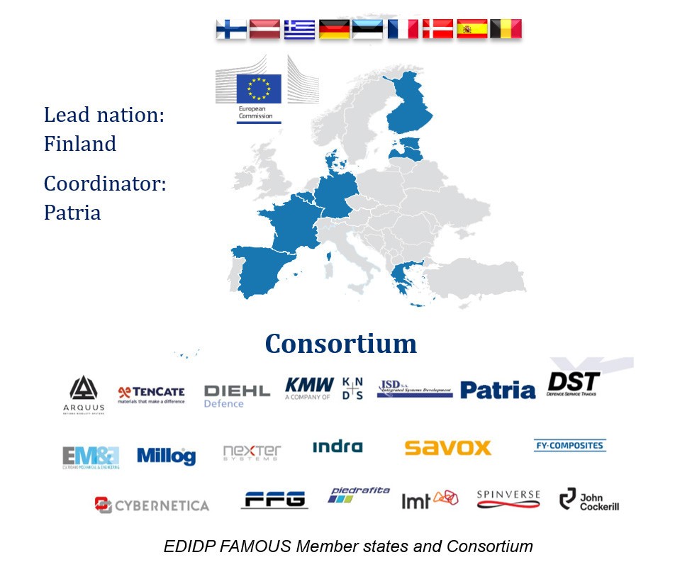 FAMOUS programme | Patria